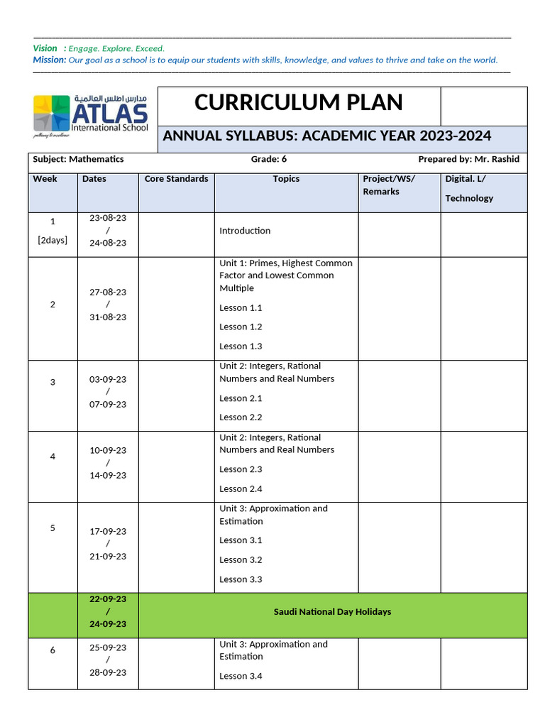 Curriculum Plan Grade 6 Subject Math 2023-24 | PDF | Academic Term ...