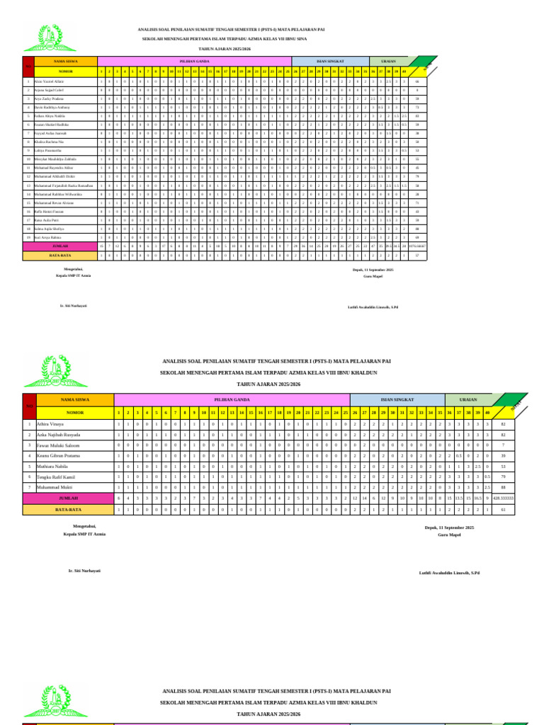 Analisis Psts I | PDF