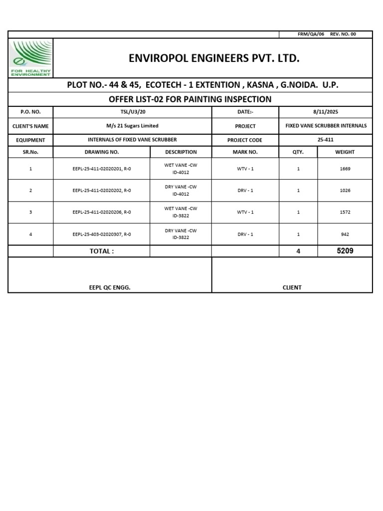 P-411 Internal Report (Final) | PDF | Industrial Processes | Materials