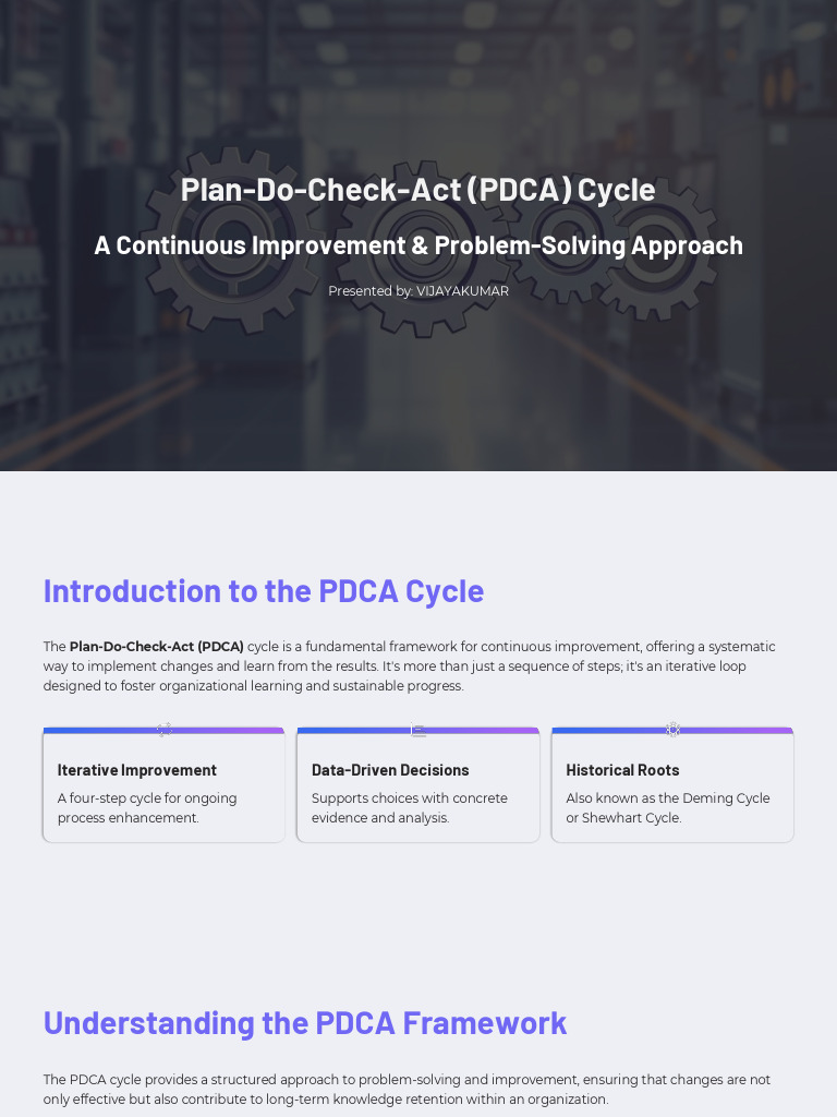 Plan Do Check Act PDCA Cycle | PDF | Business