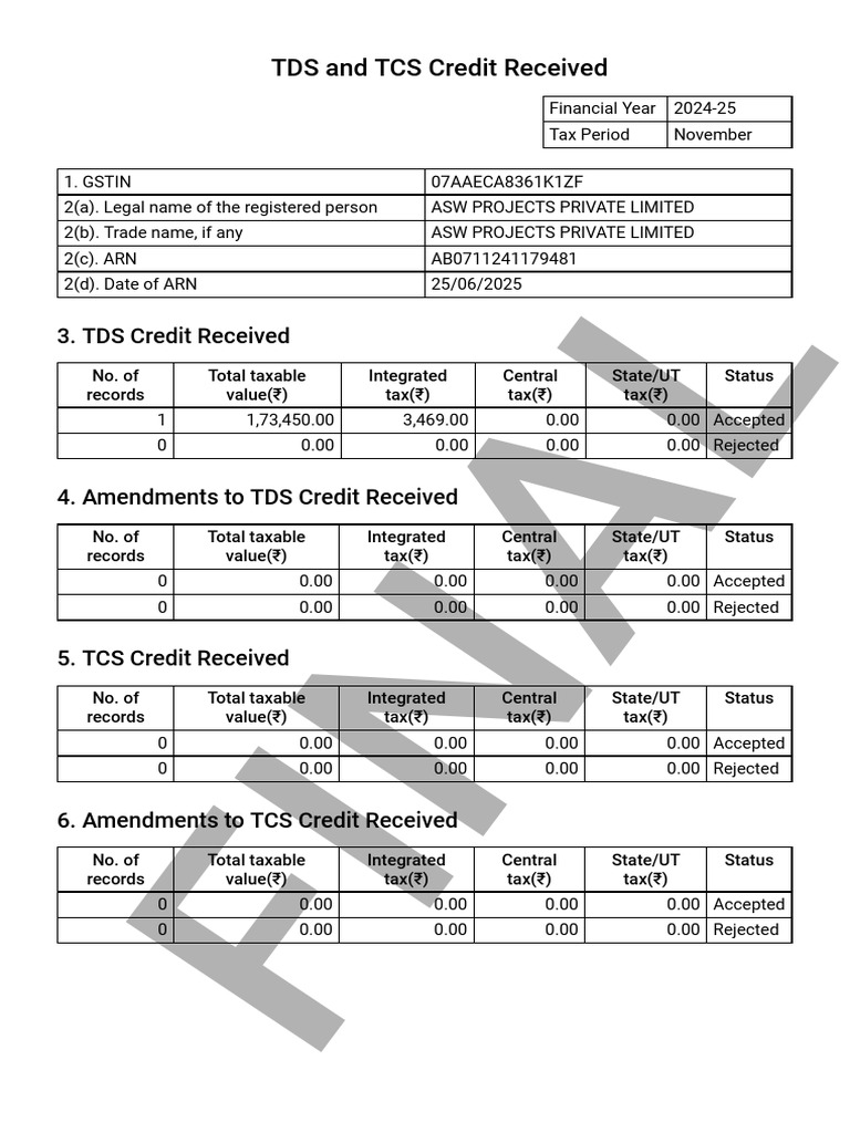 TDS and TCS Credit Summary FY 2024-25 | PDF | Chess Theory | Chess