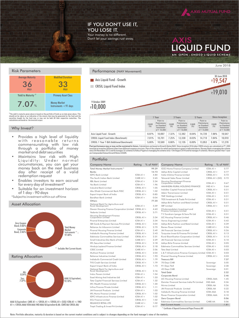 Axis Liquid Fund Performance Overview | PDF | Economies | Financial ...
