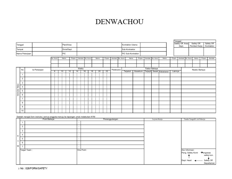 Formulir Keselamatan Denwacho | PDF