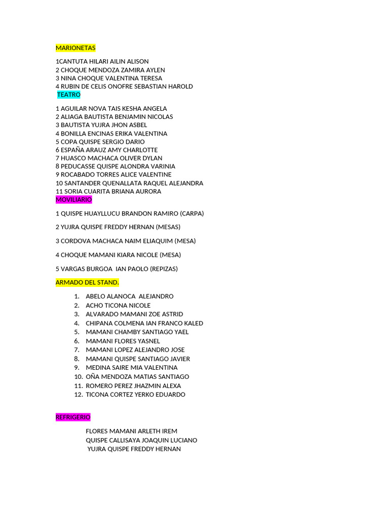 Lista de Comisiones Papás | PDF