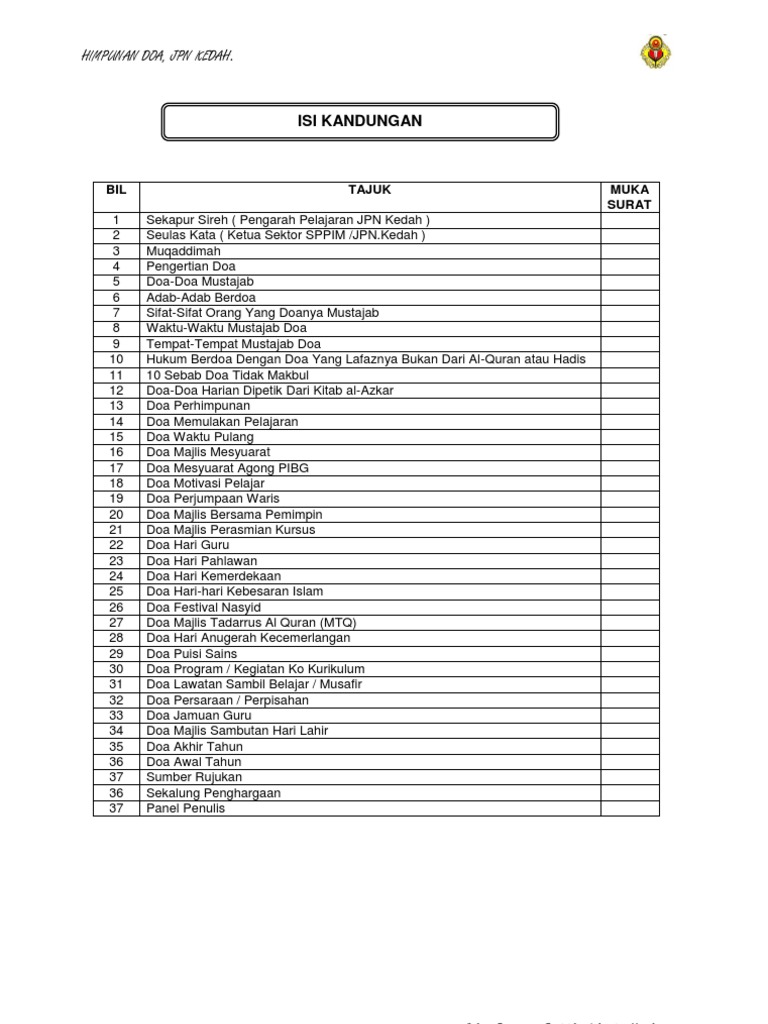 Doa Baru Sppim | PDF