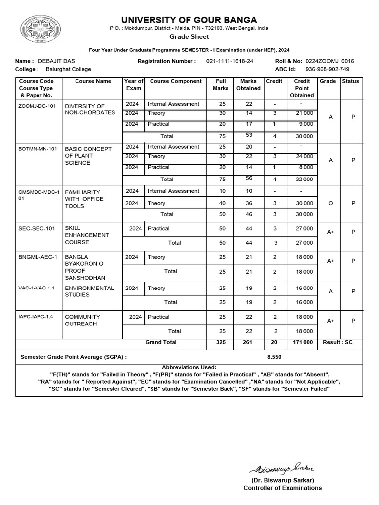 Grade Sheet 0224ZOOMJ0016 11-06-2025 20-06 | PDF | Educational Stages ...