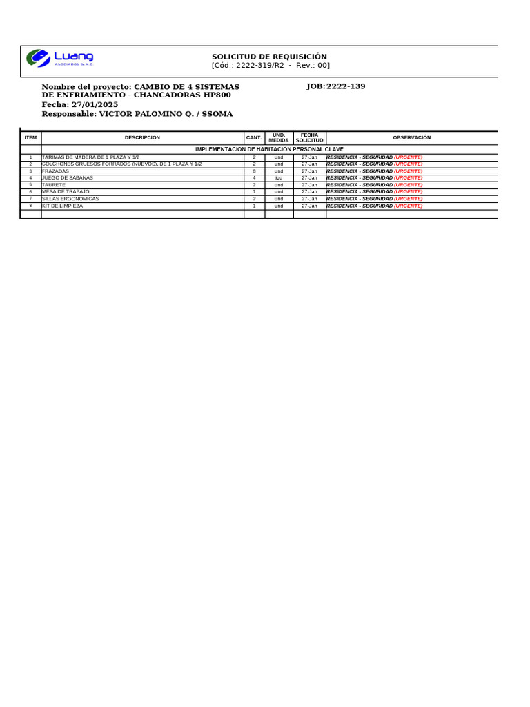 2222-319 RQT Nro. 2 | PDF