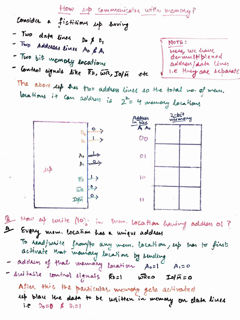 Memory Storage Latch Overview | PDF