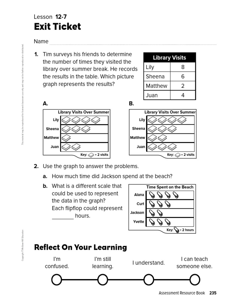 3-12-07 Printable Exit Ticket - Understand Scaled Picture Graphs | PDF