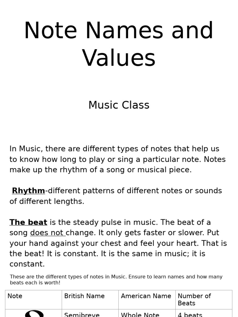 Note and Rest Names and Values | PDF | Elements Of Music | Musicology