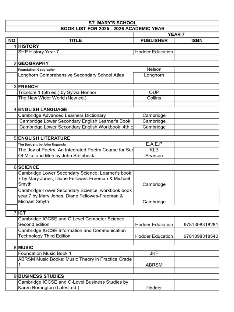 Year 7 Book List for 2025-2026 | PDF