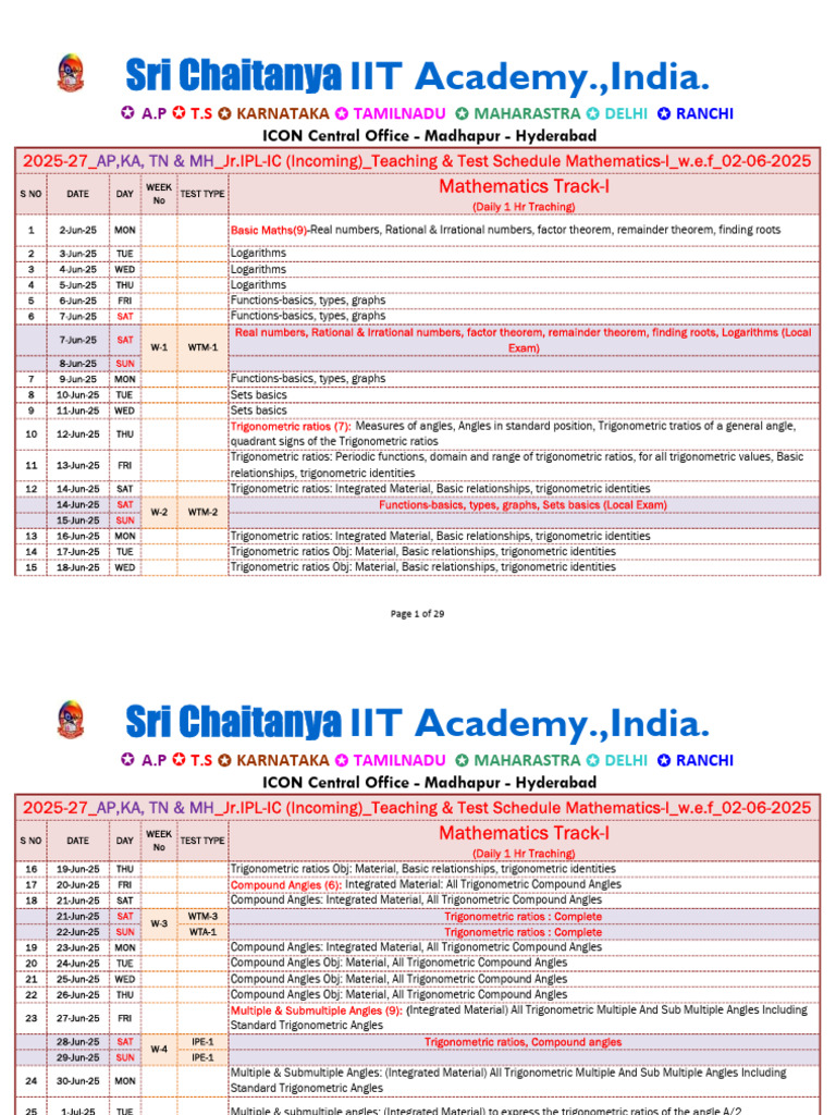 Mathematics Teaching Schedule 2025 | PDF | Trigonometric Functions ...