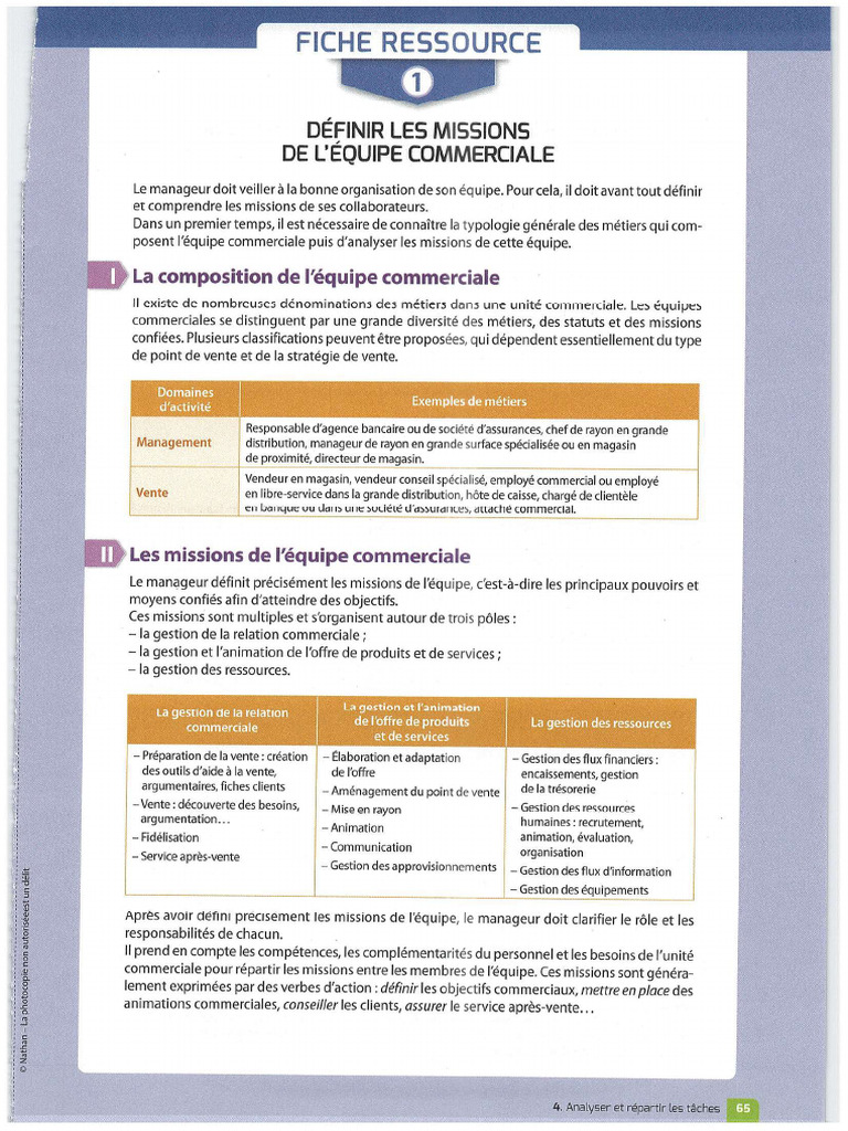 CHAP4 Fiches Ressources | PDF