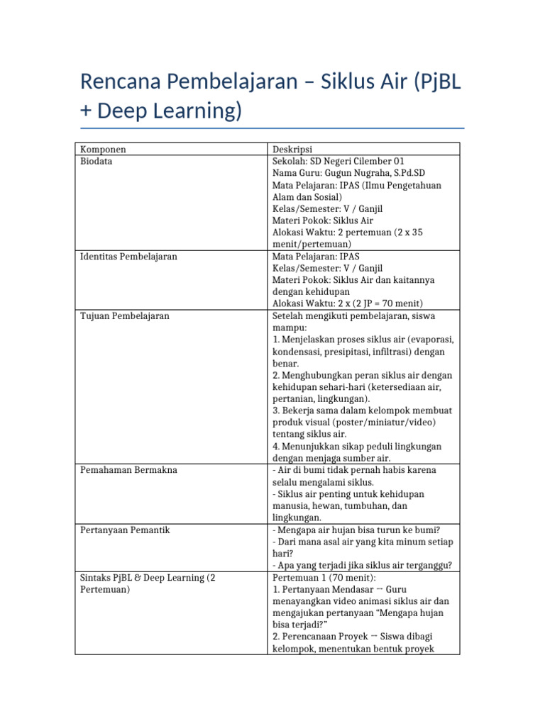 RPP Siklus Air PJBL | PDF