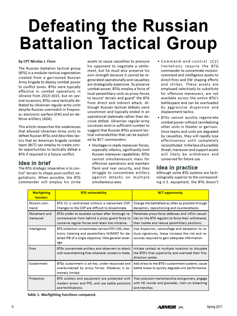 Defeating Russian Battalion Tactical Groups | PDF | Maneuver Warfare ...