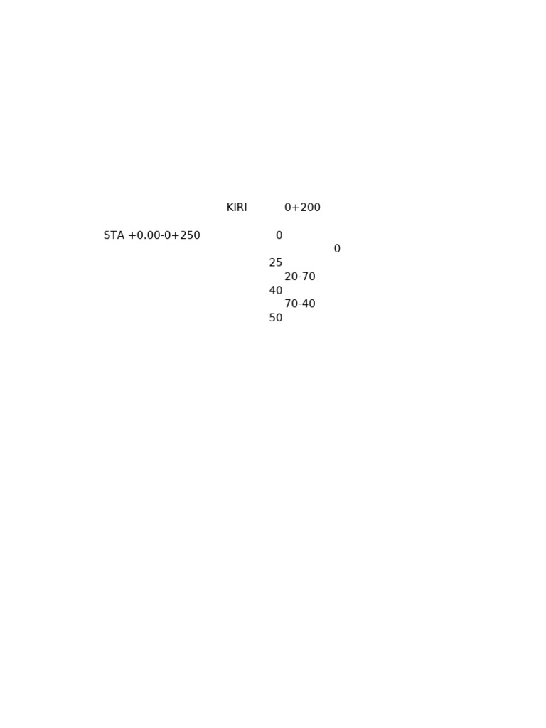 Hit Cut N Fill | PDF