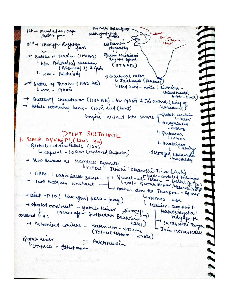 Delhi Sultanate, Mughal Dynasty | PDF