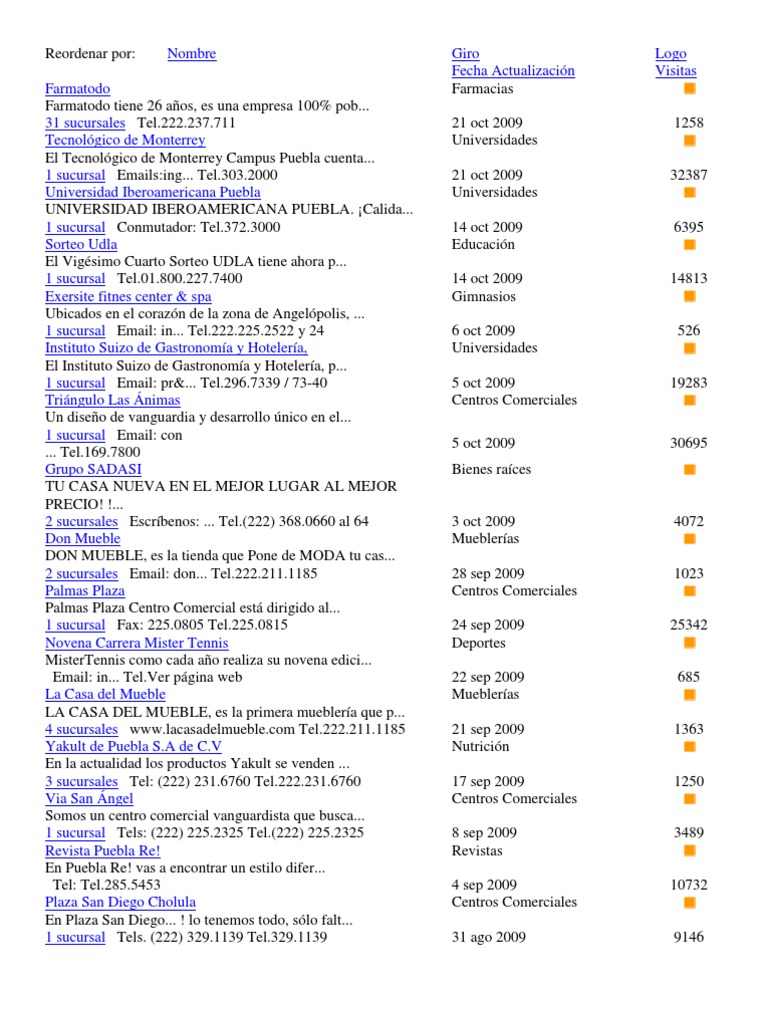Base de Datos Miscelanea | PDF | Hotel | Business