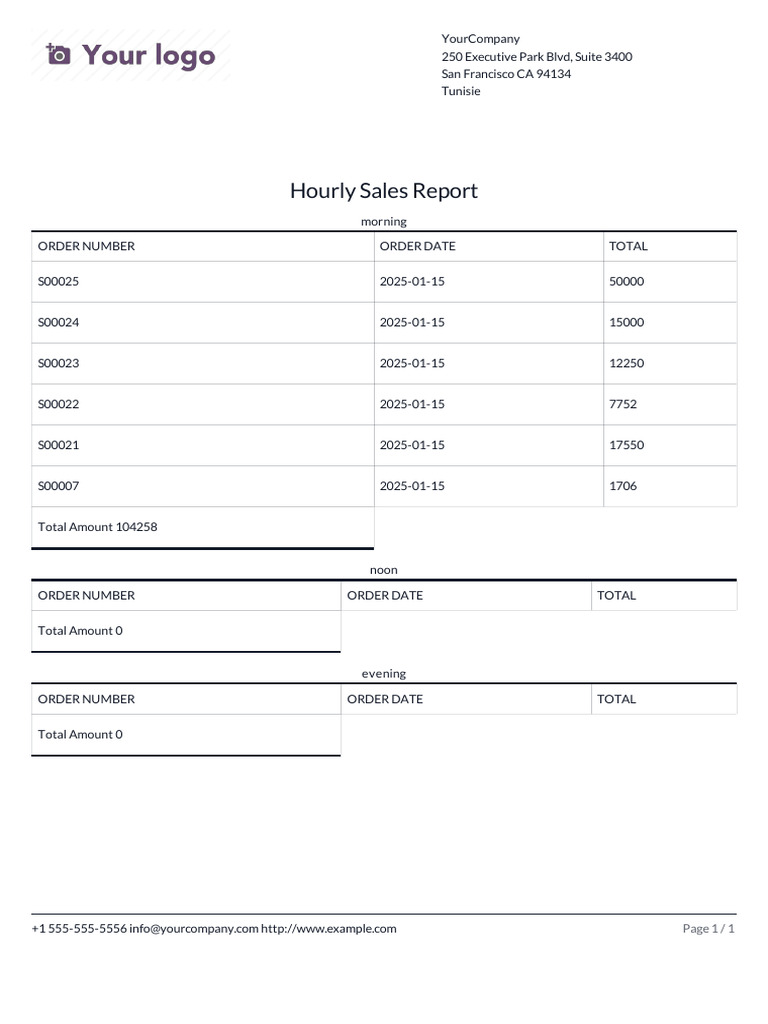 Hourly Sales Summary Report | PDF