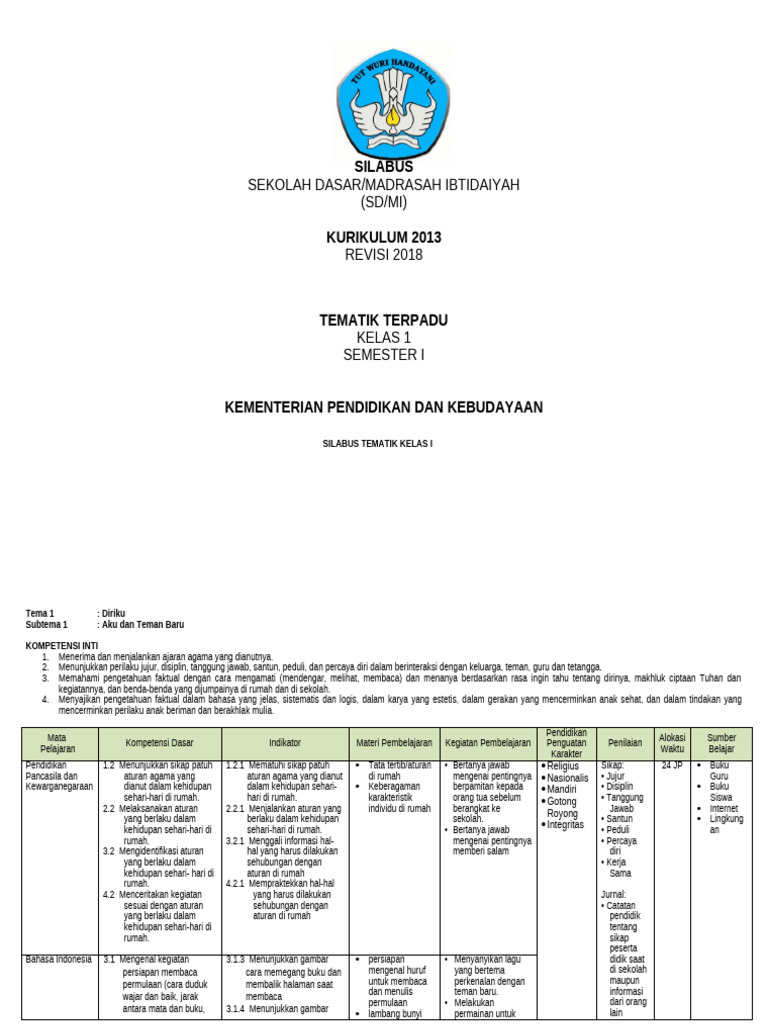 Silabus Kelas 1 - Semester 1 (9 Kolom) | PDF