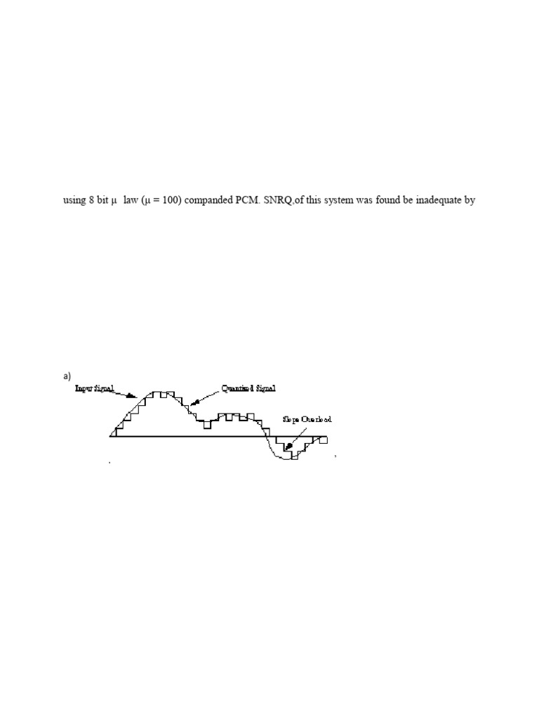 CT2 Unit-1 Question Bank | PDF | Sampling (Signal Processing) | Bit Rate