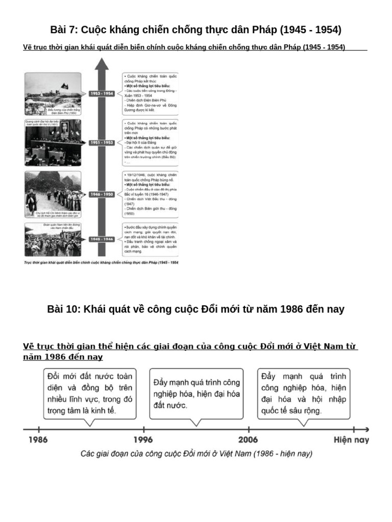 Bai Tap SGK Su 12 Canh Dieu | PDF