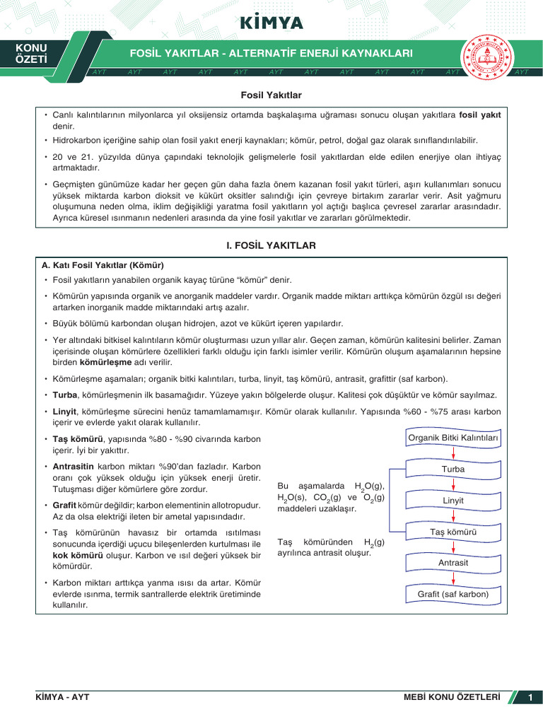 Aaed 945113 | PDF