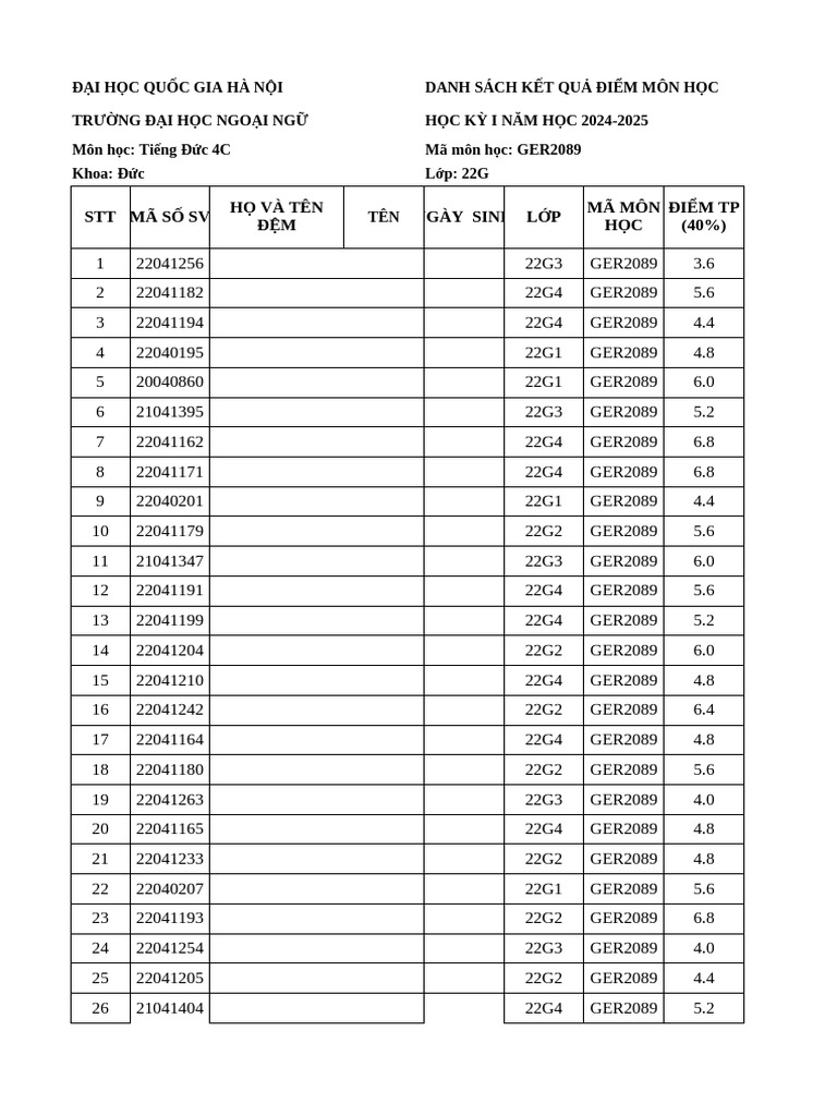 Điểm 4C - QH2022 - Điểm Gửi SV | PDF