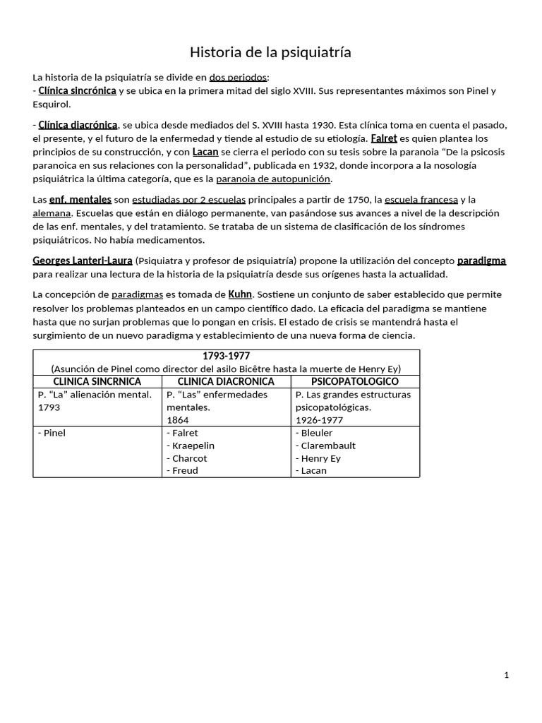 Evolución de la psiquiatría: paradigmas clave | PDF | Esquizofrenia ...