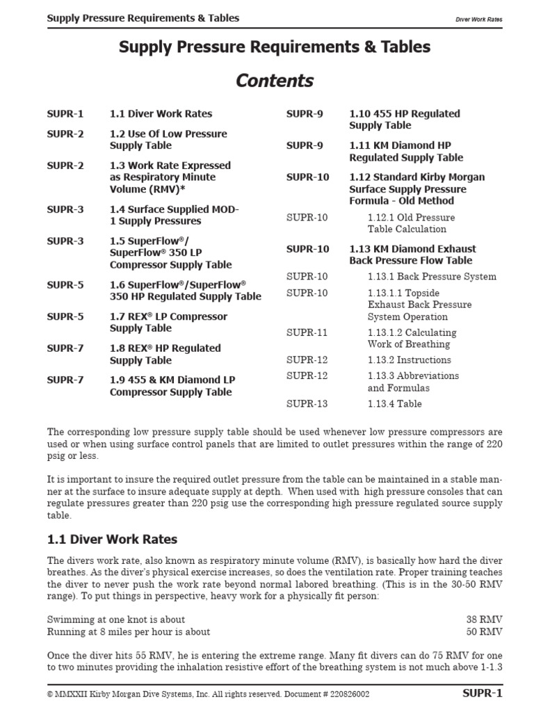 Supply Pressure Requirements and Tables 220826002 | PDF | Underwater ...