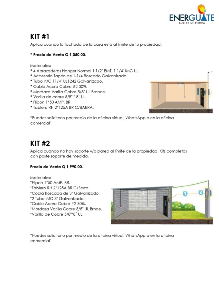 KITS Nuevooooooo) | PDF
