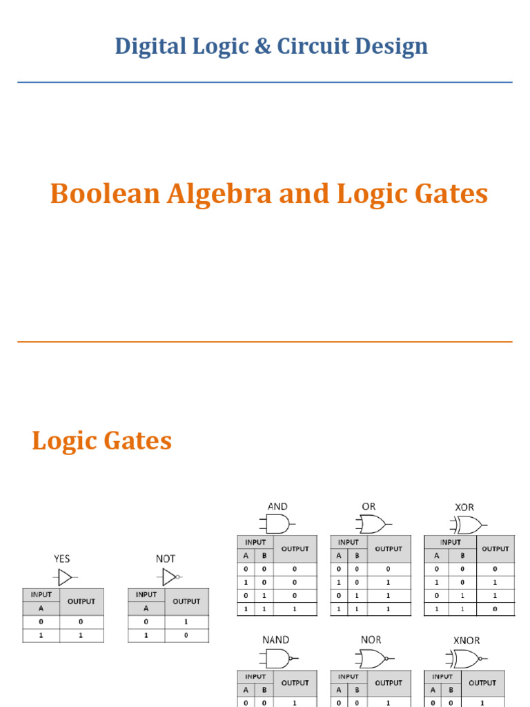 Boolean Algebra and Logic Gates Overview | PDF | Mathematical Logic ...