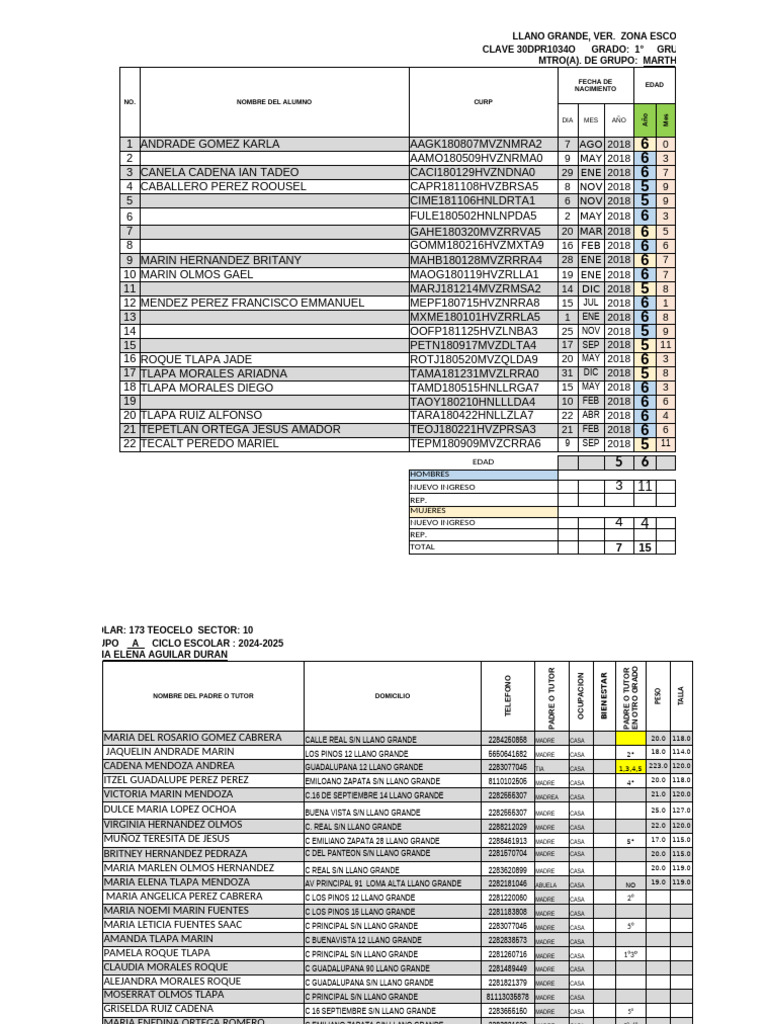Matricula 1°a | PDF