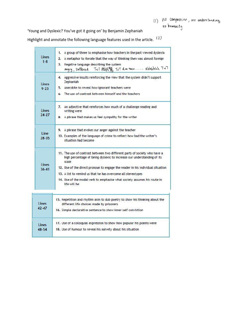 Young and Dyslexic - Annotate Techniques Worksheet 1 | PDF