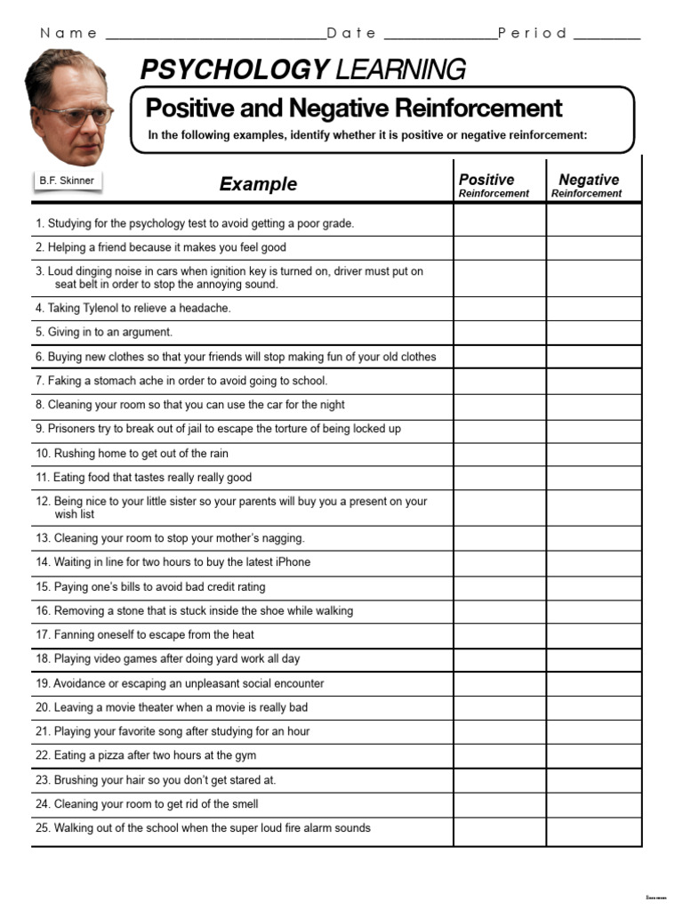 Positive and Negative Reinforcement Examples | PDF | Reinforcement