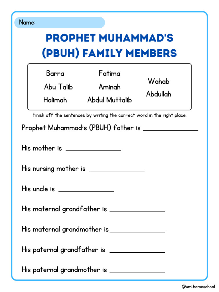 Prophet Muhammad's Family Members | PDF