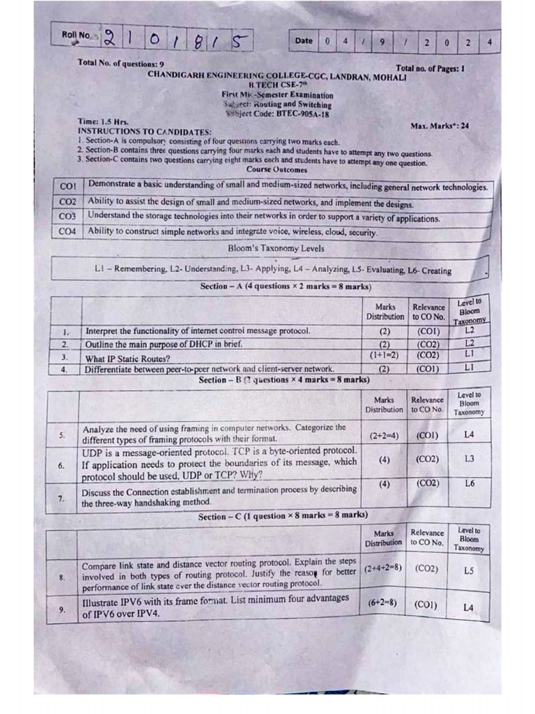 7th Sem Cse Cec Mst-1 2024 | PDF
