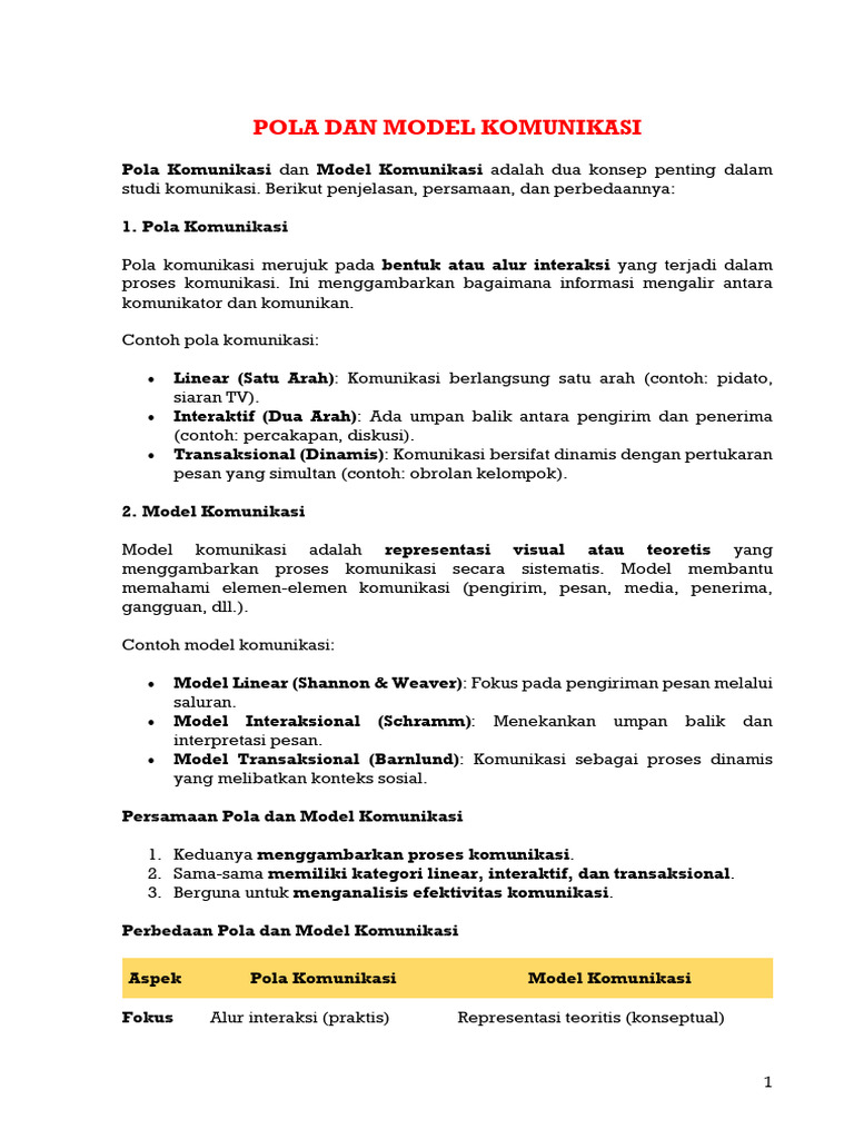Pola dan Model Komunikasi: Penjelasan Lengkap | PDF