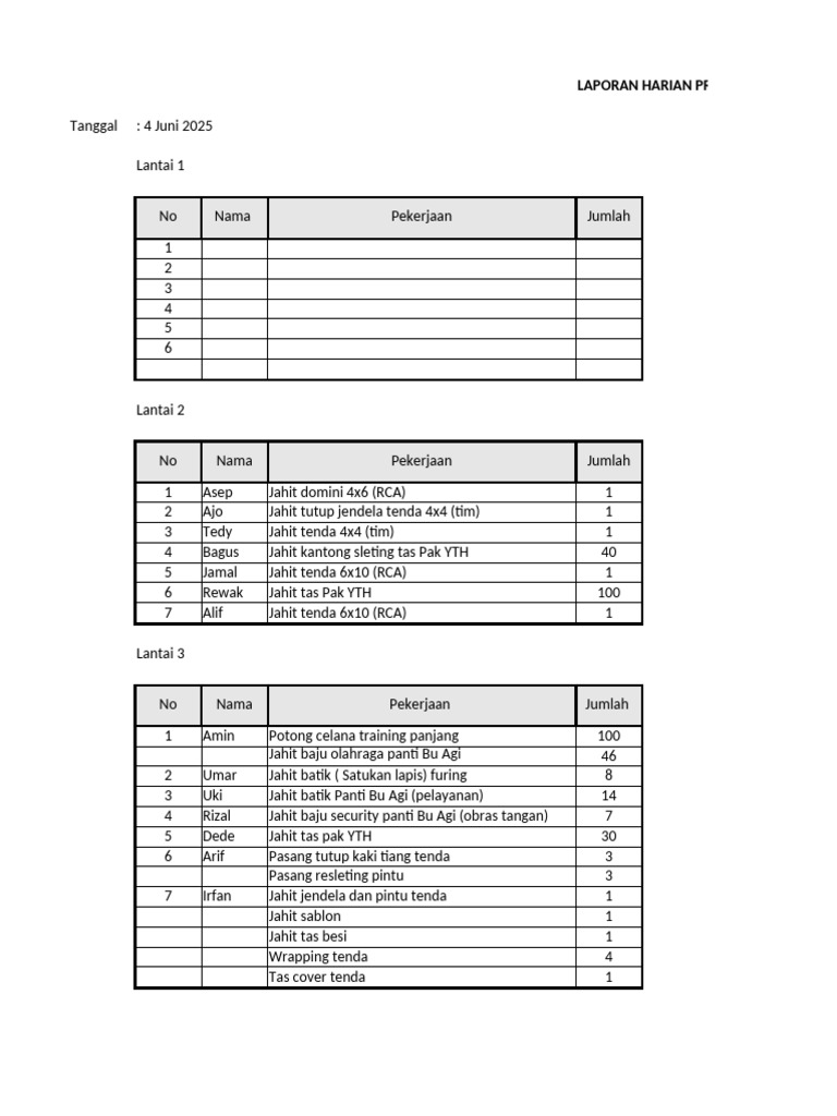 Laporan Progres Kerja | PDF