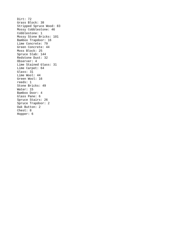 Minecraft Block Quantities List | PDF