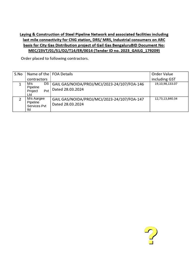 Order Placed | PDF