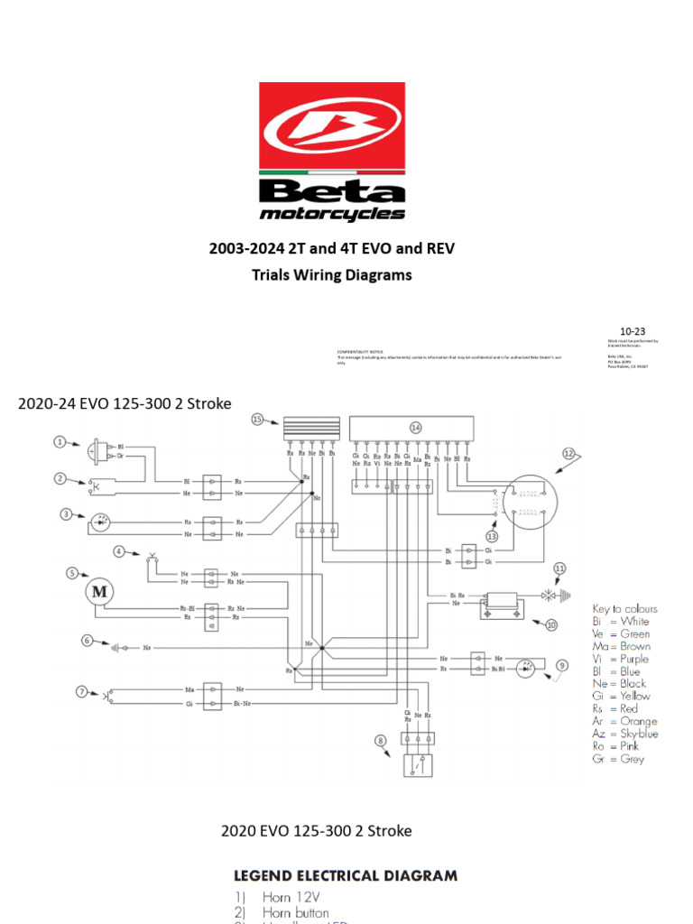 EVO Trials Wiring Diagrams 2003-2024 | PDF