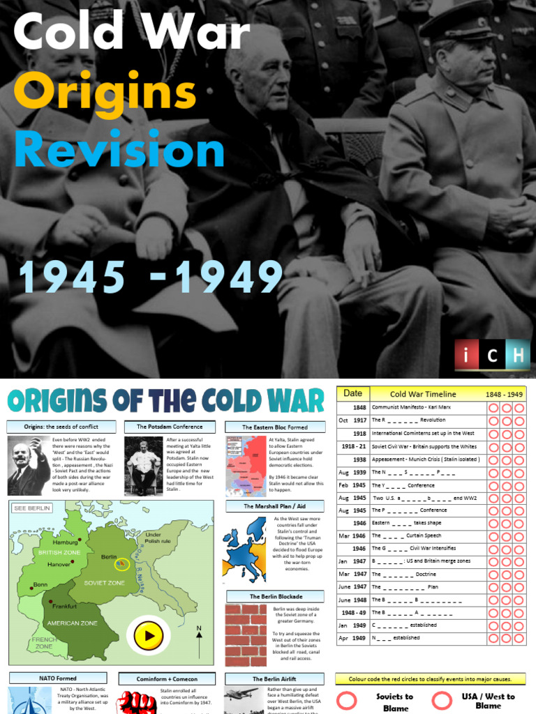 Cold War Origins: Key Events 1945-1949 | PDF | Joseph Stalin | Eastern Bloc