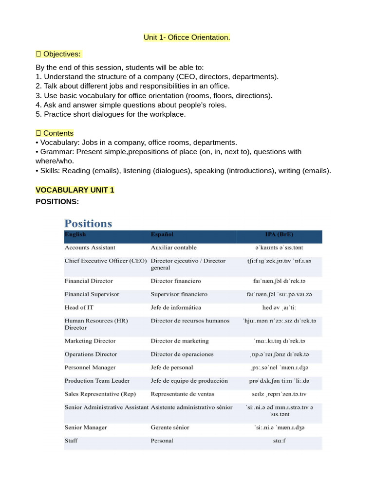 Office Orientation: Structure & Vocabulary | PDF