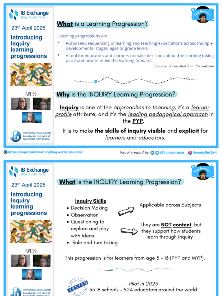 Inquiry Learning Progressions Overview | PDF | Inquiry Based Learning ...