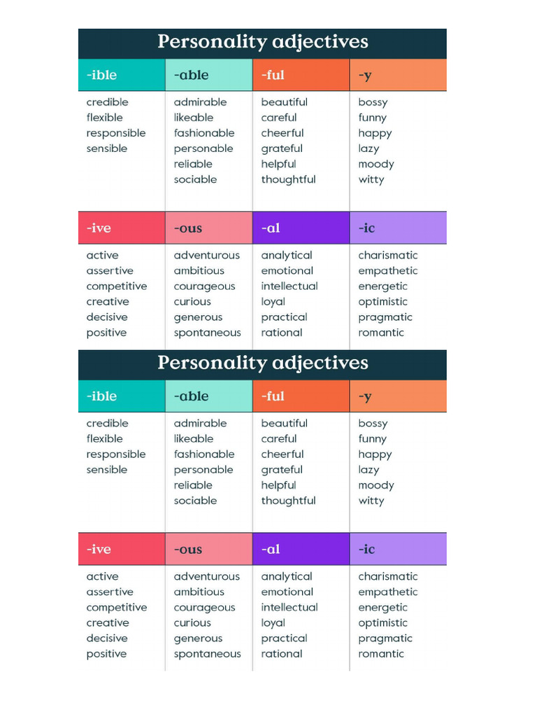 Personality Adjectives | PDF
