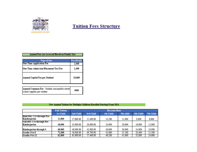 Tuition Fees Structure | PDF