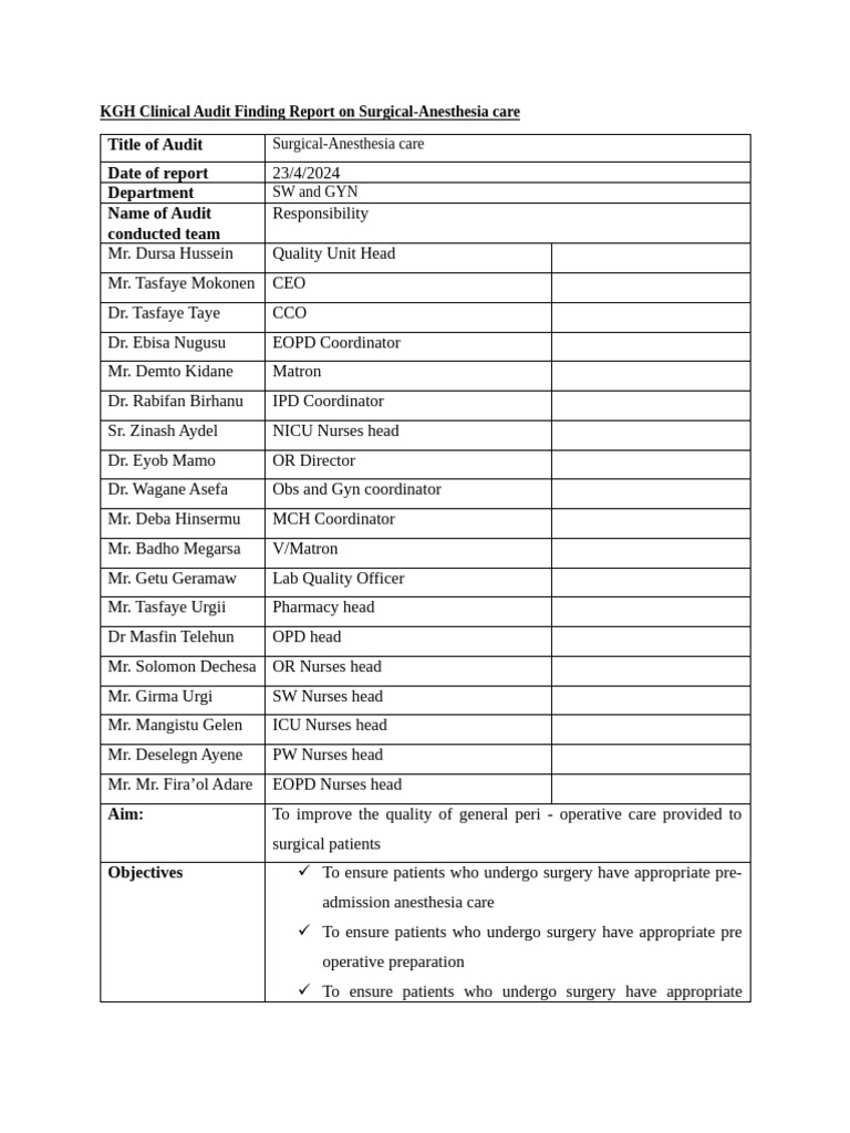 Surgical-Anesthesia Care Audit Report | PDF | Anesthesia | Surgery