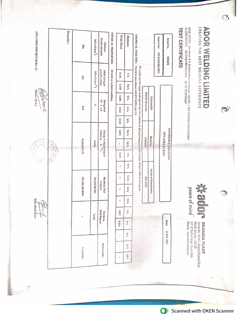 Ador Welding Rod Certificates | PDF