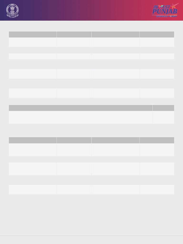 Society Registration Application Form | PDF | Justice | Crime & Violence